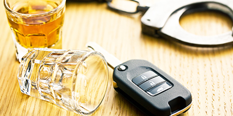 Kansas DUI | Kansas City DUI Attorney
